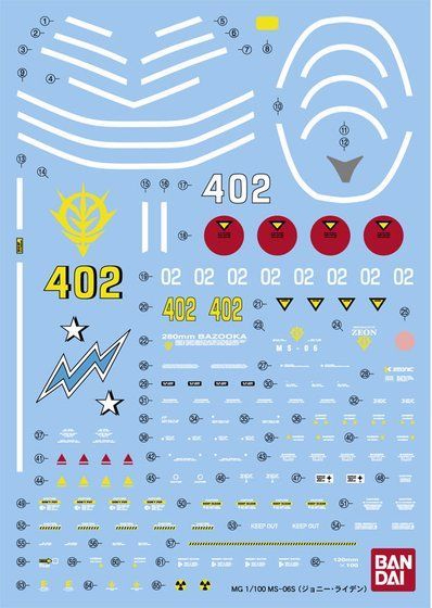 Let’s Talk Gunpla Vol.23 – Kimi The Builder